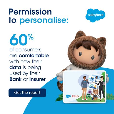 Ganesh Luharuka On Linkedin Customer 360 View And Data Driven Analysis