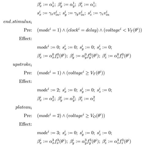 The Cell I Hybrid Io Automaton—discrete Transitions Download Scientific Diagram
