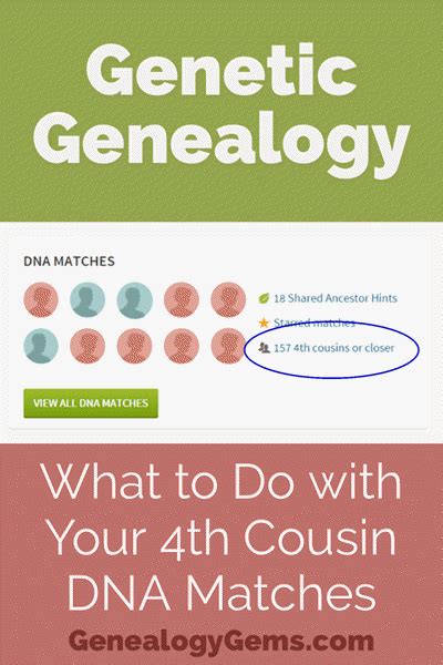 Dna Matches What You Can Do With All Your Genetic 4th Cousins Genealogy Gems