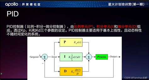apollo 星火计划课程笔记 control pid lqr mpc csdn博客