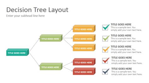 Decision Trees Diagrams PowerPoint Presentation Template SlideSalad
