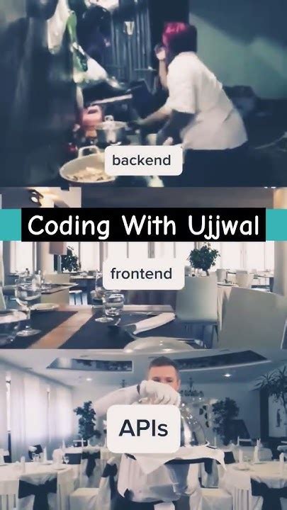 Frontend Vs Backend Vs Api Coding Frontendwebdeveloper Webdesign