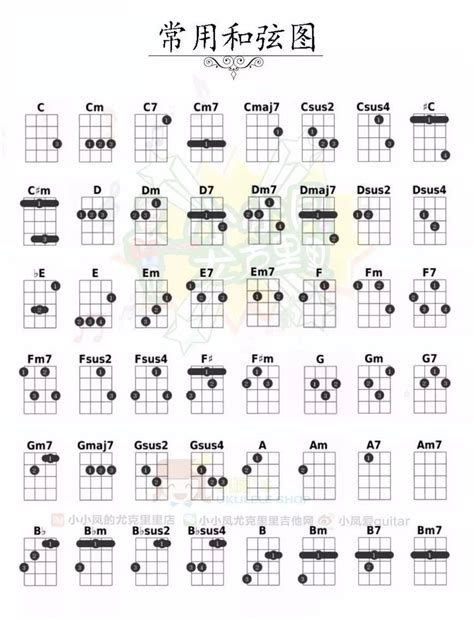 什么？你还不会看尤克里里和弦谱？！ 尤克里里学习网