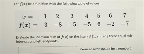 solved let f x be a function with the following table of