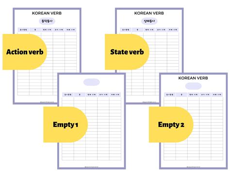 Korean Verb Conjugation Paper Practice Korean Learn Korean 한국어 Etsy