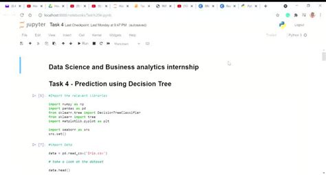 Chahat Verma On Linkedin Learning Machinelearning Businessanalytics