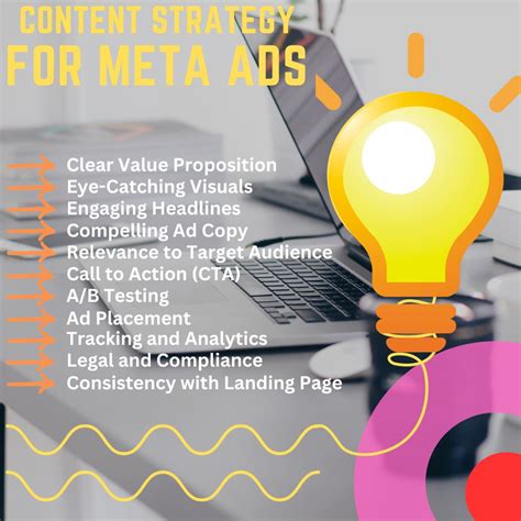 Socialmediamarketing Socialmediastrategy Socialmediamanager Faisal Nawaz