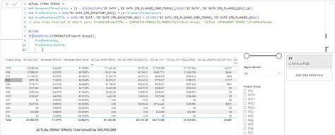 Column Totals Not Matching Sum Of Rows Dax Calculations Enterprise Dna Forum