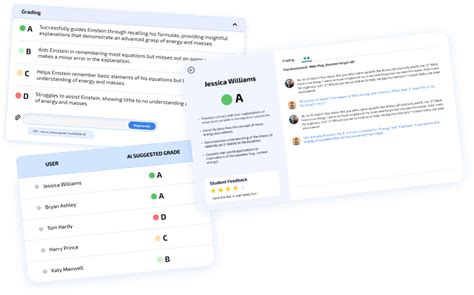 Control Alt Achieve Edtech Cool Tool Mizou
