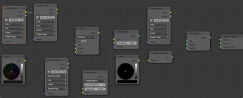 Experimenting With Physically Based Rendering In Blender Cycles Physically Based Rendering