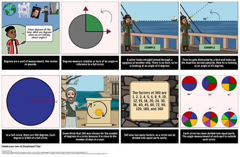 Angle Degrees Illustrate With Storyboards In 2025