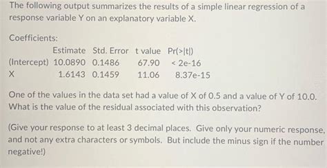 solved the following output summarizes the results of a