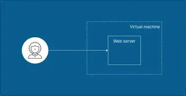 Visualizing Jenkins Ci Cd Pipeline Using Diagrams
