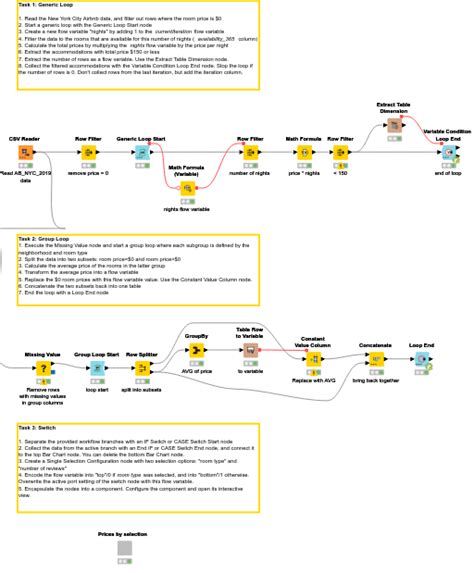 Workflow Control NodePit