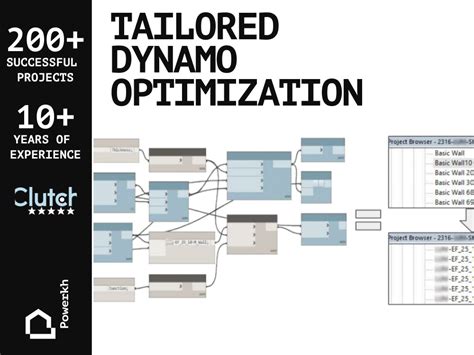 Dynamo Automation And Project Optimization Upwork