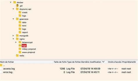 Docker Compose Goaccess Cannot Find Log · Issue 1494 · Allinurlgoaccess · Github