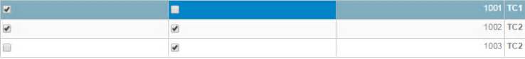 Angularjs Find Next Coulmn Checkbox State When User Clicks On