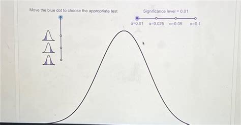 Solved All The Same Question The Graph Part Is A Question