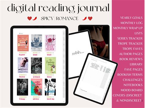 Digital Reading Journal SPICY ROMANCE Book Tracker Reading Log Bookstagram Booktok
