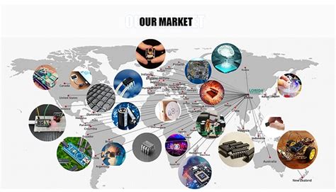 Flipper Zero Open Source Rfid Programming Kit 1 Year Warranty Odm