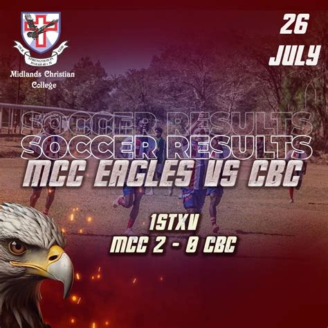 Midlands Christian College Get Ready For Some Thrilling Rugby Action