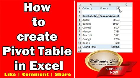 how to create pivot table in excel tamil youtube