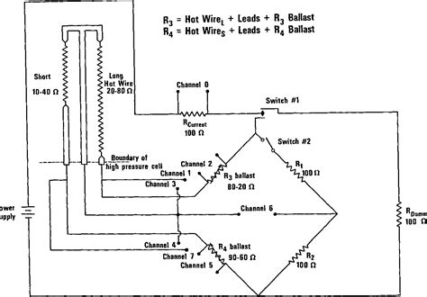 Figure From A Transient Hot Wire Thermal Conductivity Apparatus For Fluids Semantic Scholar