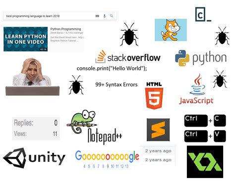 Trying To Get Into Programming Starter Pack Rstarterpacks