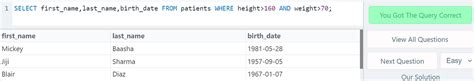 Sql Query Practice 👶beginners Sql Has Been Very Under Rated Skill