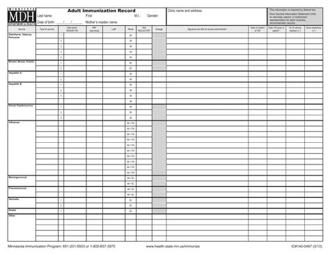 Adult Immunization Record Form ≡ Fill Out Printable Pdf Forms Online