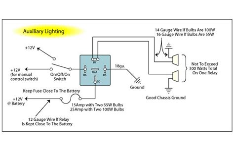 12 Volt Relay Negative Ground Trigger Wiring Diagrams