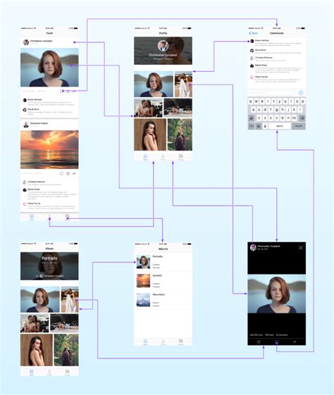 Ios Storyboards In Xcode The Ultimate Guide