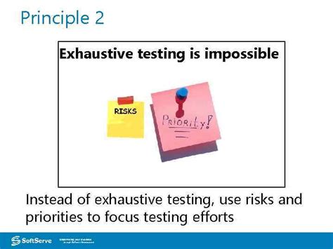 Fundamental Test Process September 2014
