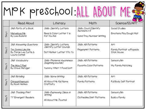 Lesson Plan Ideas For Preschoolers Free Math Worksheet Printable