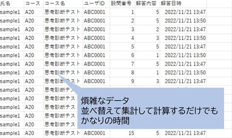 Excelの自動化ツールを作成します Excel作業を自動化、効率化、軽量化します。 作業自動化・効率化 ココナラ