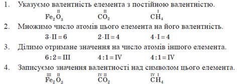 Валентність хімічних елементів Валентність хімічних елементів Складання формул бінарних
