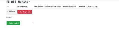 Javascript Jquery Appended Data Stacks On Top Of Eachother Instead Of Over The Table Lenght