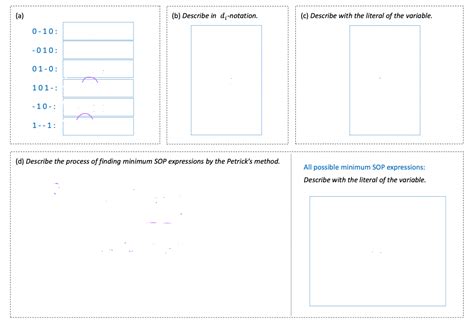 Solved We Consider Finding The Minimum SOP Expression Of A Chegg
