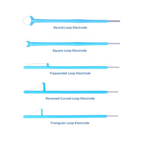 Loop Electrodes Single Use Judd Medical
