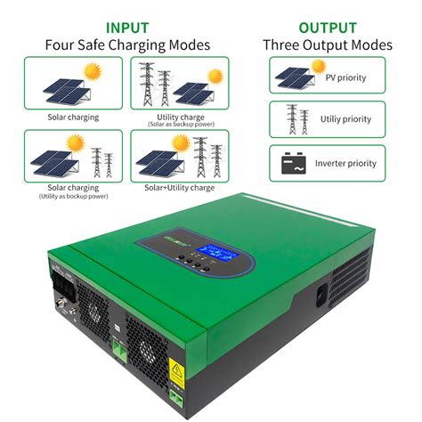 6 In Parallel Inverter Can Rs485 Communication Built In Mppt 48v Dc On 6 In Parallel Inverter Can Rs485 Communication Built In Mppt 48v Dc On