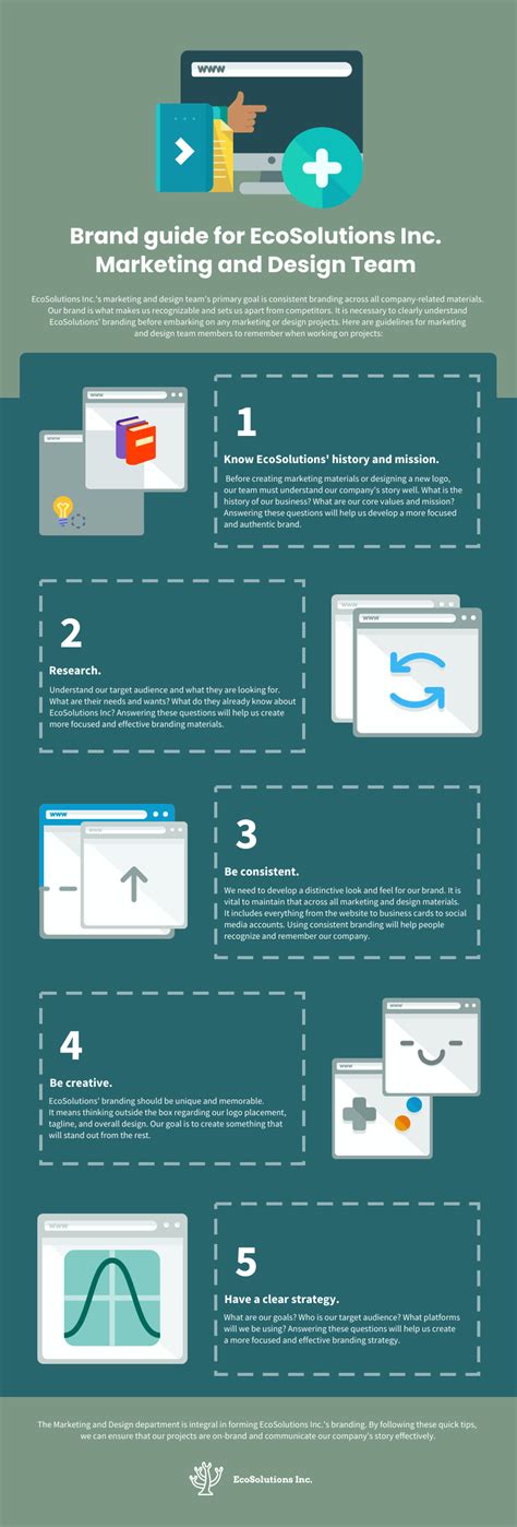 Infographic About Advertising