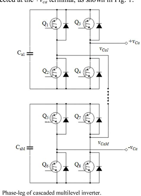 figure 1 from cascaded multilevel inverter based statcom with power