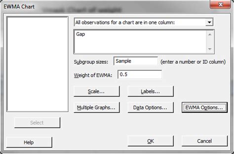 Ewma Chart With Minitab Lean Sigma Corporation