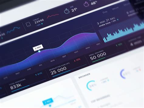 17 Best Images About Backoffice Design On Pinterest Ibm Flats And