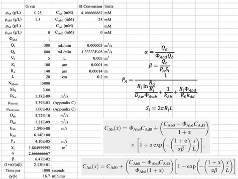 Solved Quantitative Solution Of Challenge Problem From Class Chegg