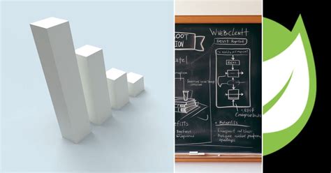 list backend stuff curated by prakhar choudhary medium