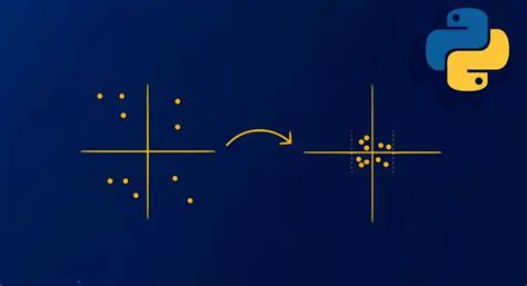 Arpit Singh Patel On Linkedin Machinelearning Featurescaling