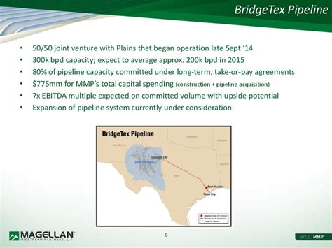 Magellan Project Updates BridgeTex Seabrook And Saddlehorn Pipeline