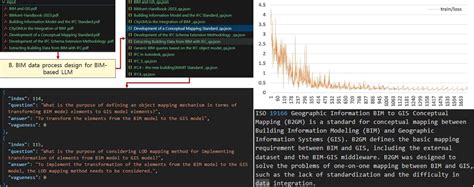 Daddy Makers Llm 기반 Bim 지식 모델 학습 데이터셋 자동 생성 및 Llm 파인튜닝 도구 소개