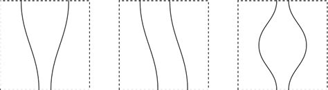 Deformations Of The 3 1 Nodal Set Along The Hessian Eigenfunctions Download Scientific